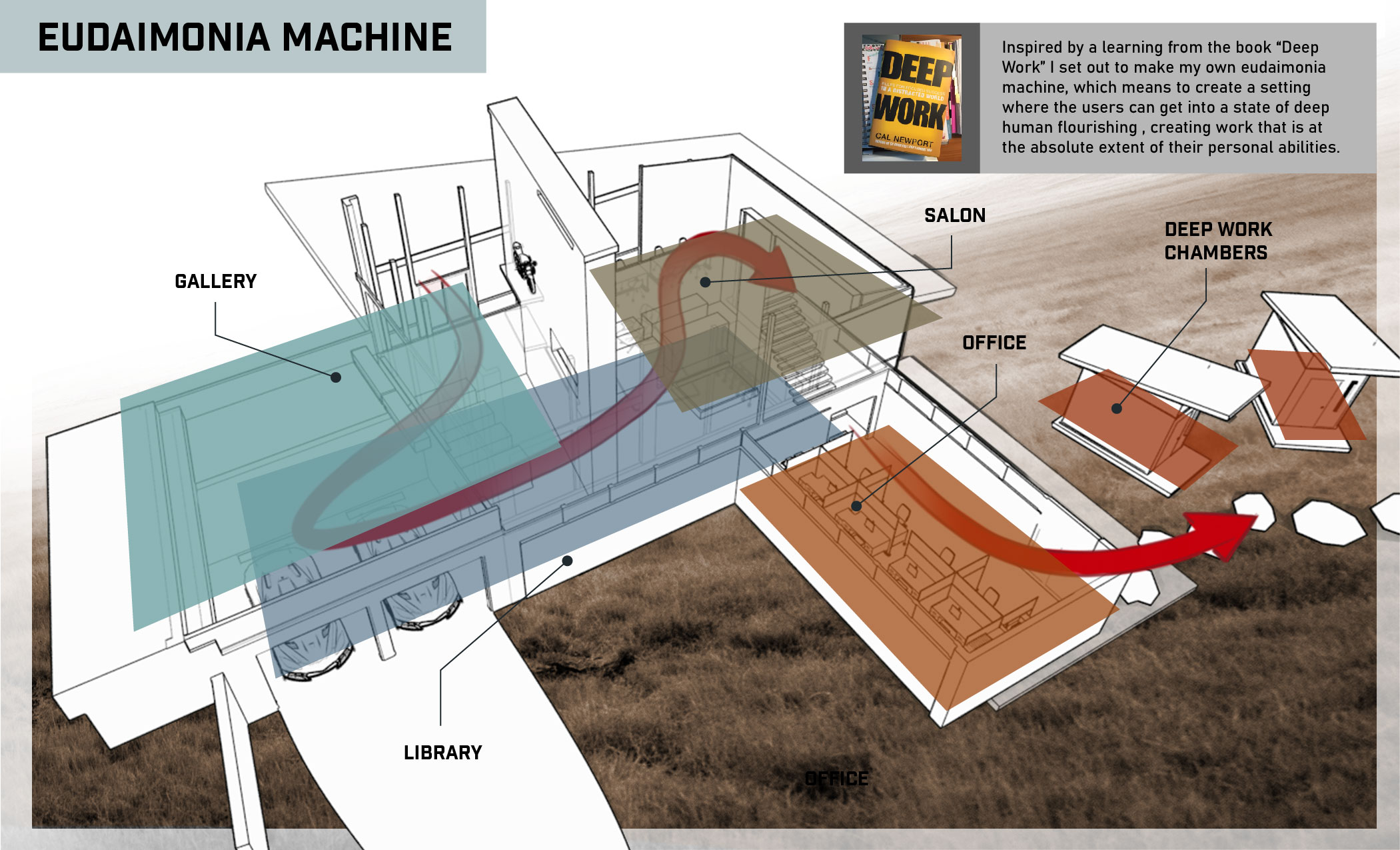 Ryan Hahn - Industrial Designer - Milwaukee